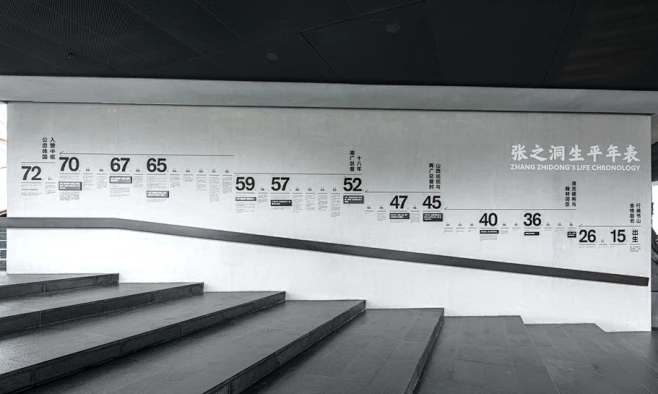 张之洞年表2.jpg-花瓣网