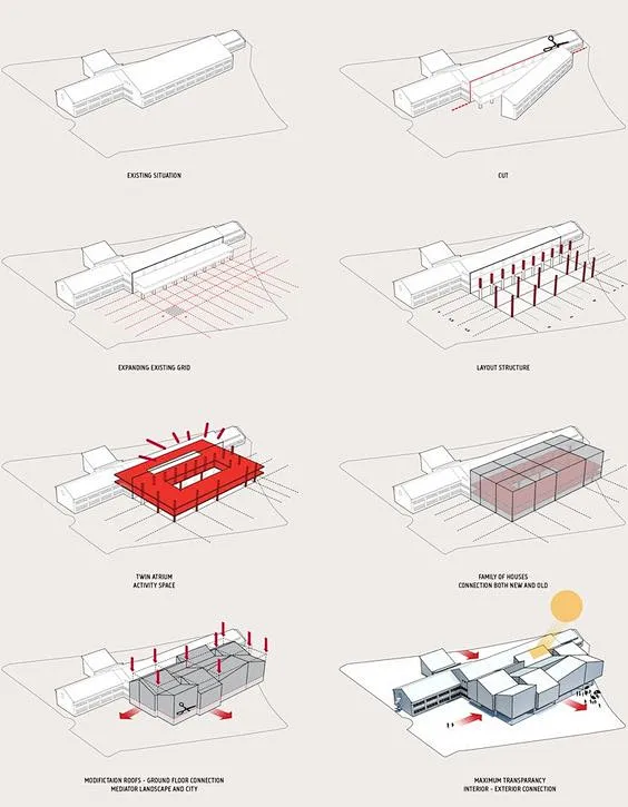 Wireframe, conceptual diagram, diagram,rendering,paper rendering, white ...