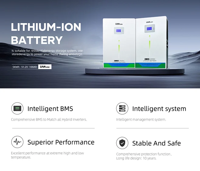 Rechargeable 10kwh Lithium Battery Lifepo4 51.2v Wall Mounted 5kwh ...