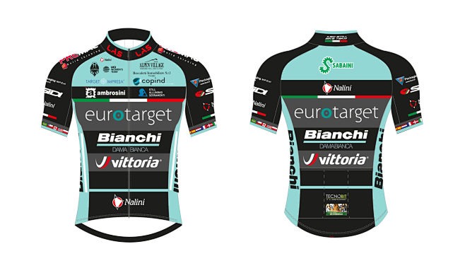 Bianchi Team