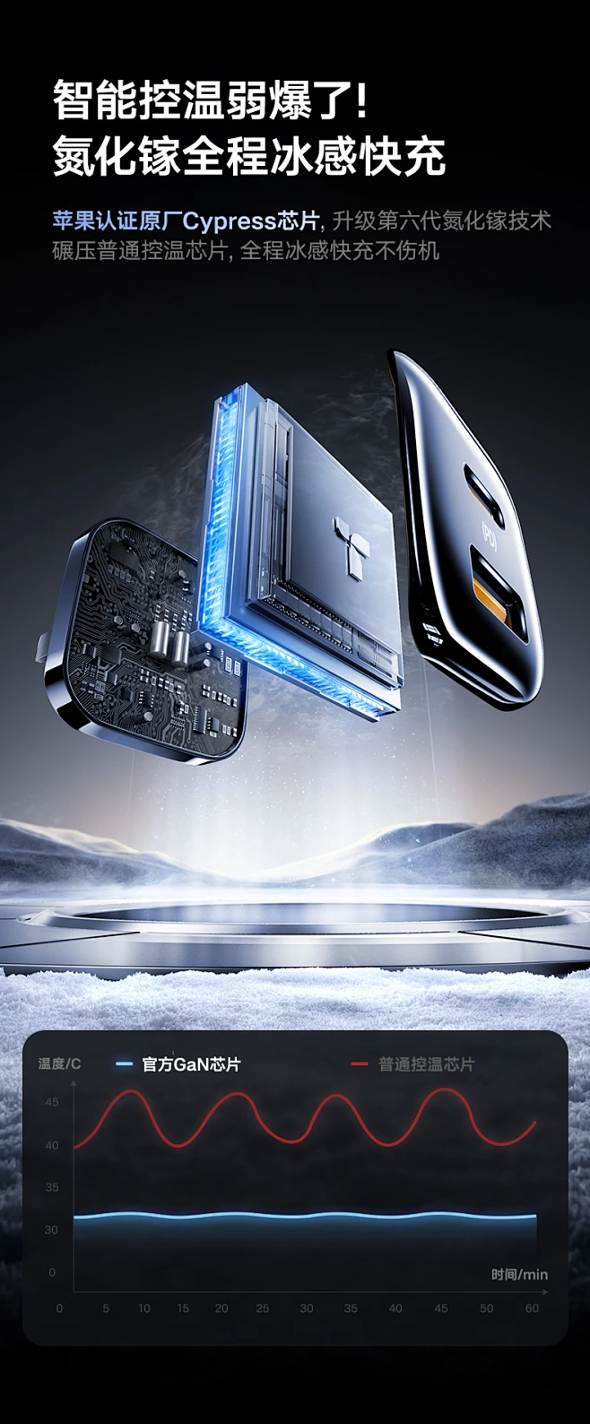 图拉斯小冰块适用苹果充电器线iPhone15快充14ProMax手机13多口usb双插头typec正品PD30W一套装20W数据线iPad-tmall.com天猫-花瓣网