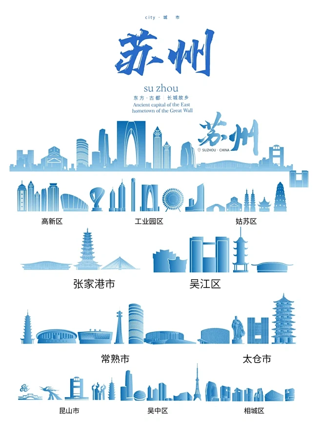 苏州地标建筑 苏州旅游 苏州城市