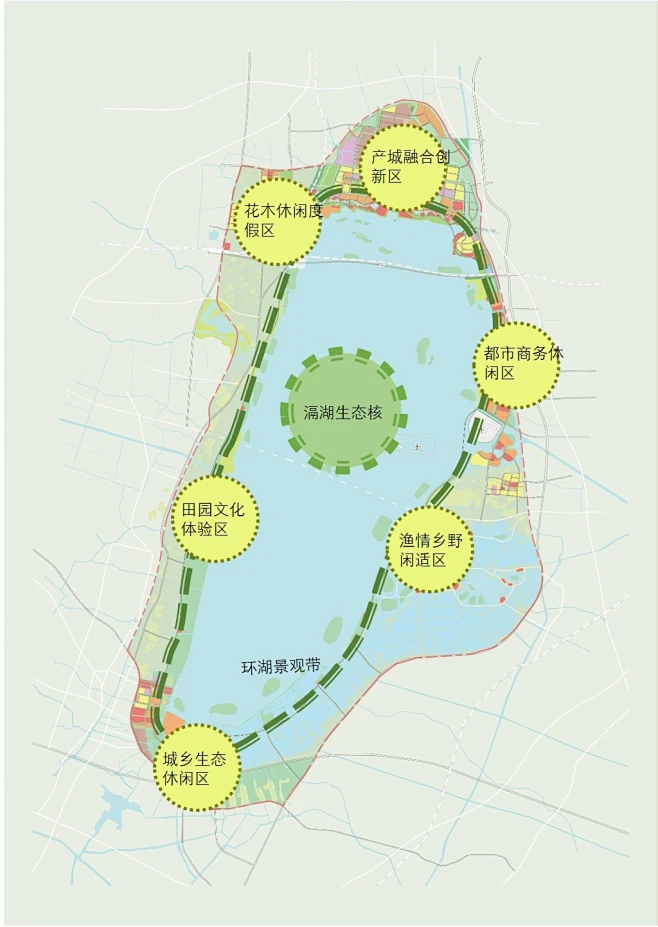 环滆湖地区总体规划-中国生态城市研究院【CECA】图片_10平面排版 & 配色 & 分析图图片素材-花瓣网