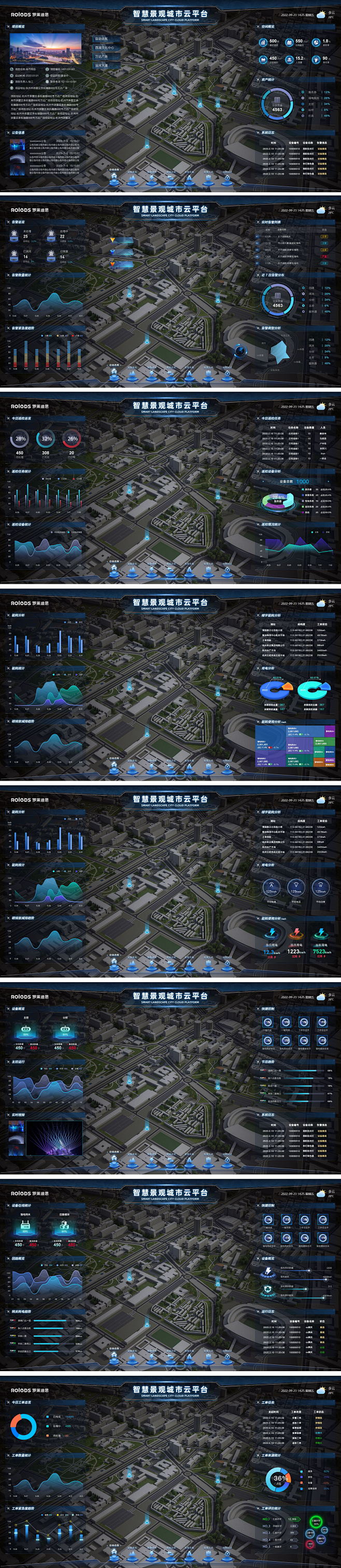 智慧科技可视化UI界面-志设网-zs9.com