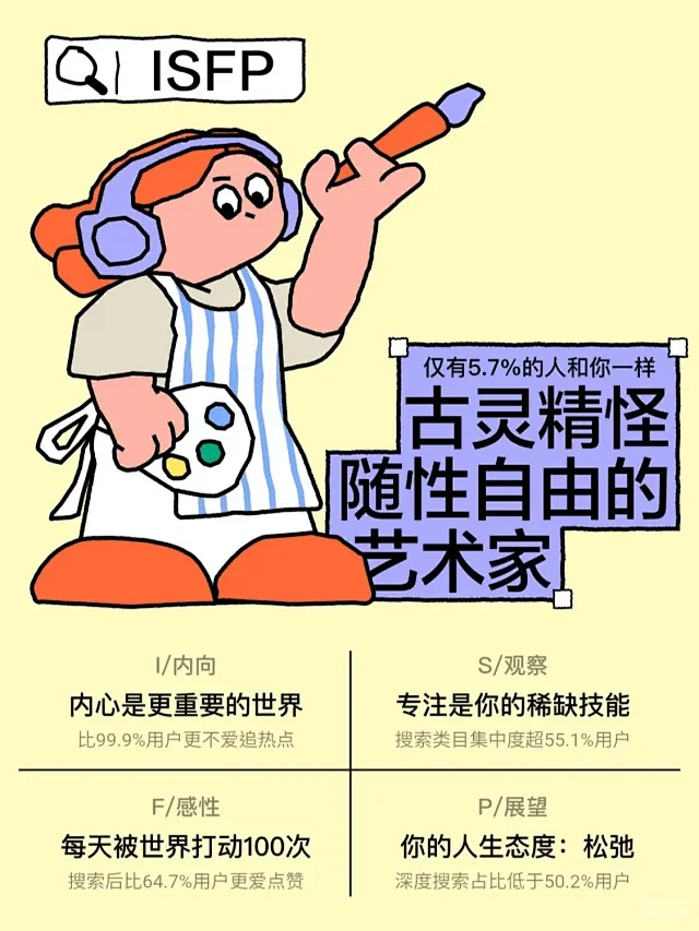 我的小红书搜索报告ISFP - 小红书搜索-花瓣网