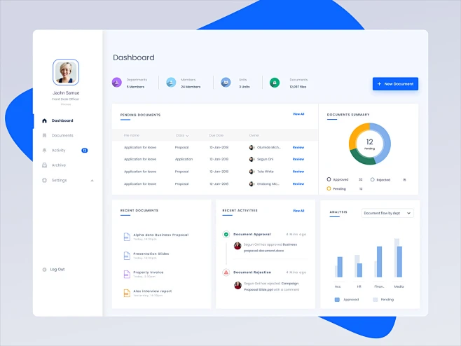 Document management dashboard-花瓣网