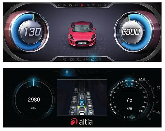 3D Cluster HMI on Renesas R-Car D3 by Altia – Renesas CES 2018-花瓣网