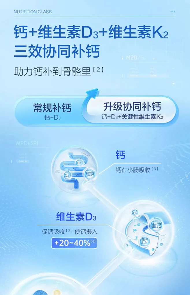 汤臣倍健液体钙DK维生素d3胶囊K2中老年人孕妇补钙成人钙片旗舰店-tmall.com天猫-花瓣网