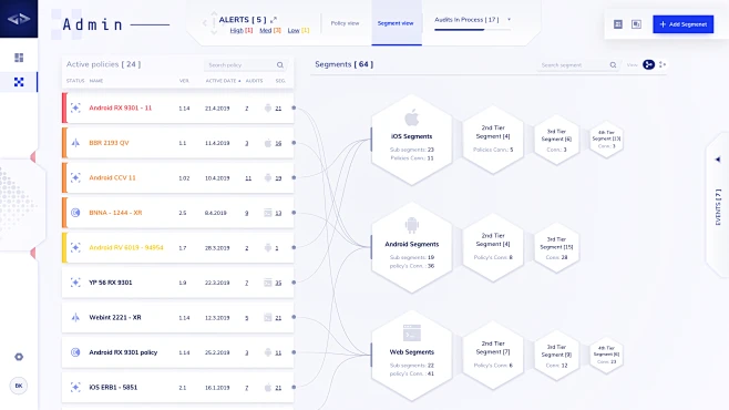 树形层级，树形结构，treeview，Segment View-花瓣网