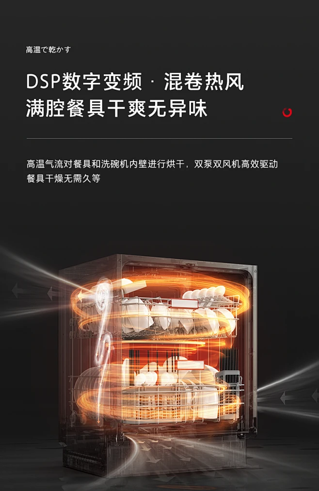 【东芝DWA6-1523】东芝(TOSHIBA)洗碗机嵌入式家用 15套大容量 四星消毒 领航一级水效 上下分层 变频热烘 DWA6-1523 ...