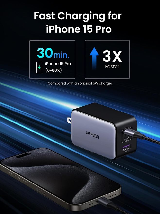 Amazon.com: UGREEN 100W USB C Charger Block Nexode X 3-Port GaN Foldable PPS Fast Compact Power ...