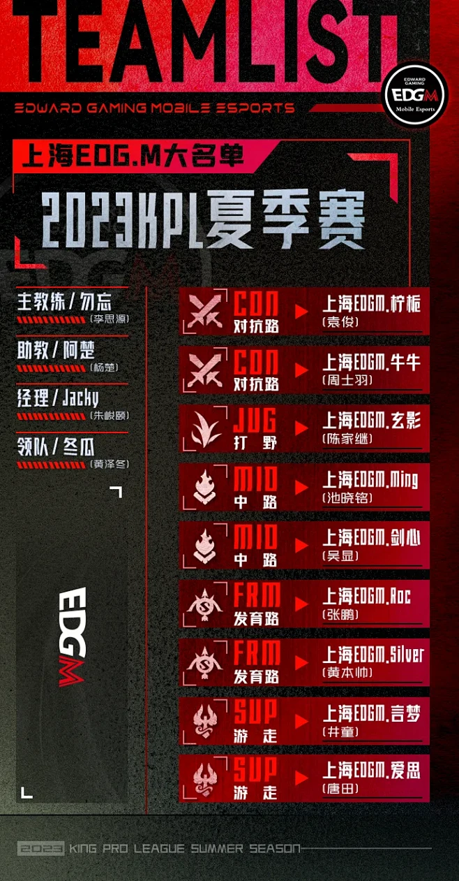 mxcp_1697780364260_01qjyhejrnjvgwfwpt8m1q3533-花瓣网