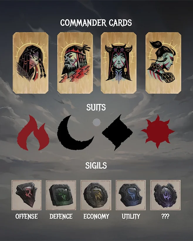 A graphic featuring cards and symbols from The Demon’s Hand. The first ...