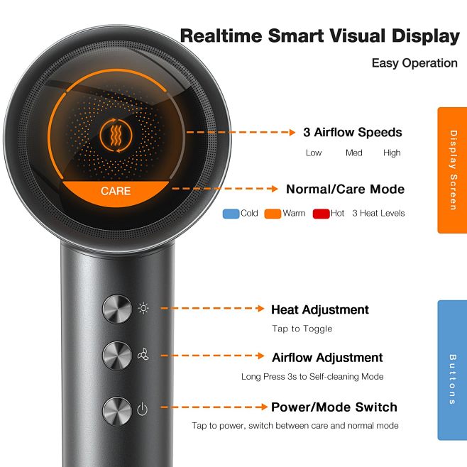 Amazon.com: TORRAS Stream High-Speed Hair Dryer, Unique Hair Care Mode ...