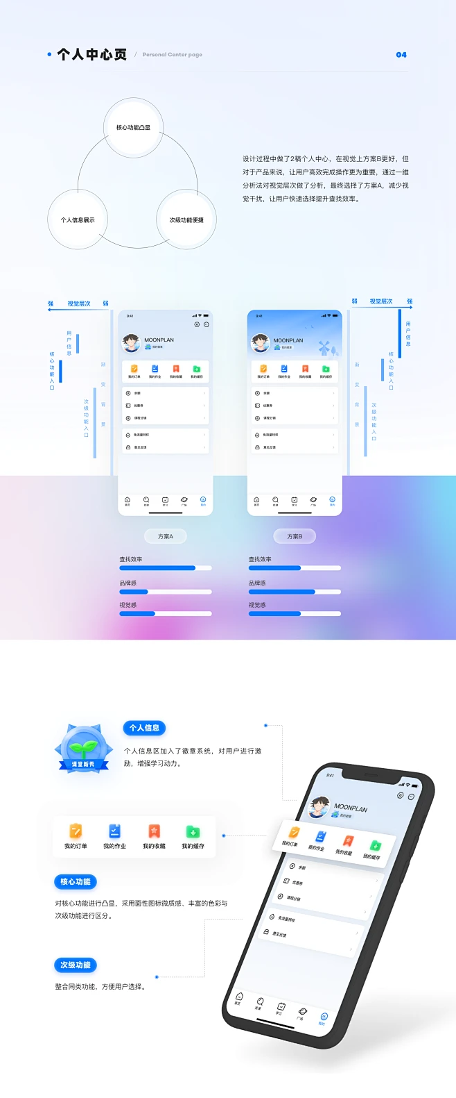 腾讯课堂5.0体验升级/IP设计-APP-UICN用户体验设计平台-花瓣网