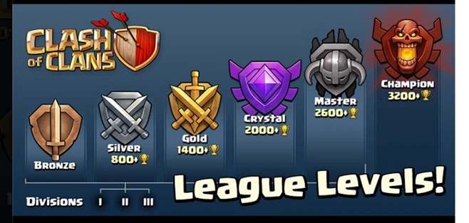 Clash of Clans League Tables-花瓣网