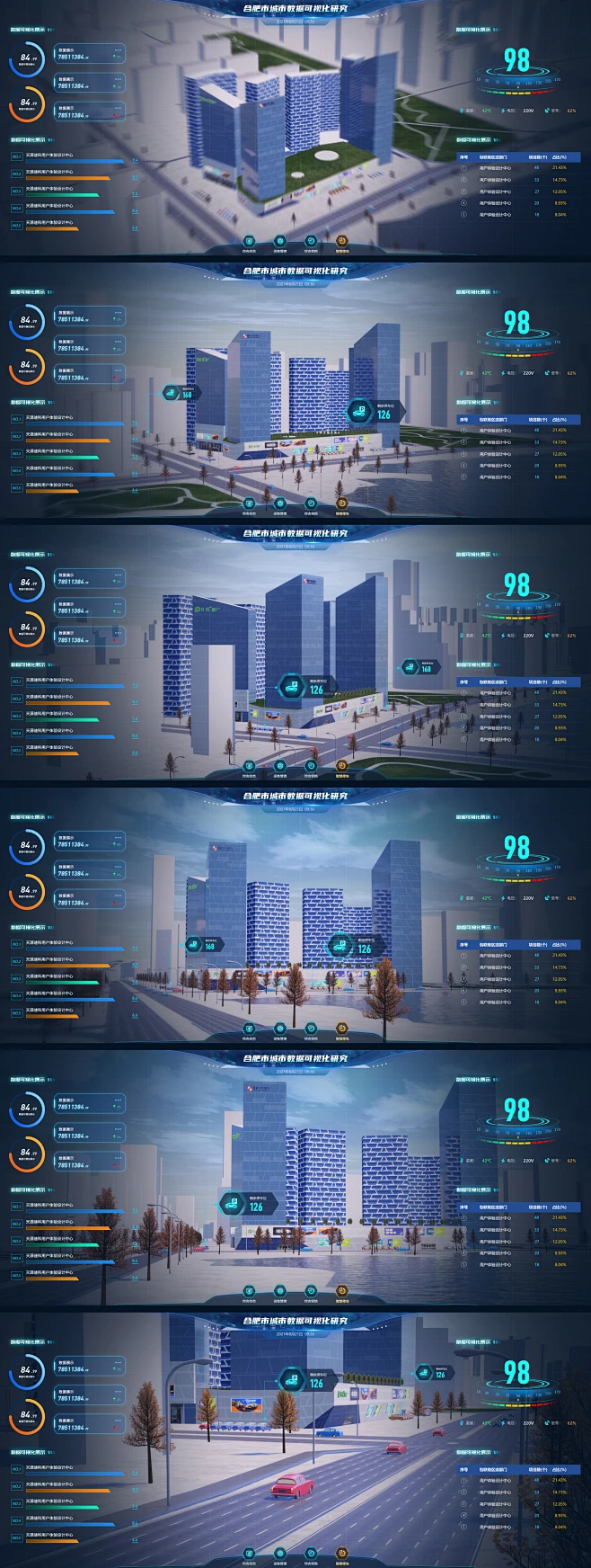 数据可视化大屏研究_刘文飞_【68Design】-花瓣网