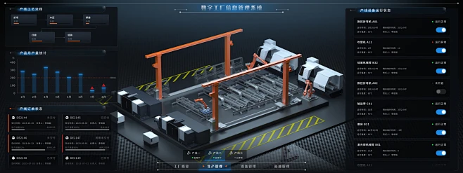 工业控制HMI界面：工程师的审美 VS 设计师的审美_工业触摸屏ui界面设计-CSDN博客-花瓣网