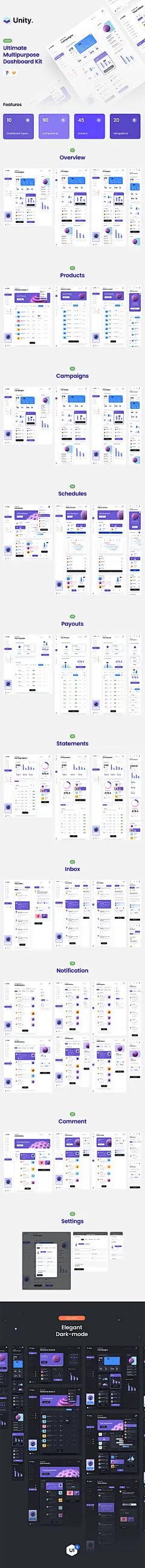 User Interface Tangle app user uidesign dashboard interface app userin ...