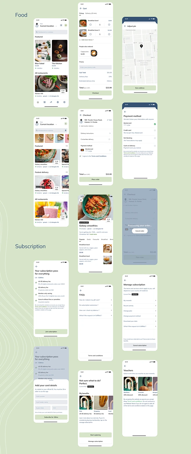 Crave - Multipurpose UI Kit 3.0 - UI Kits : Crave Kit 3.0 is a ...