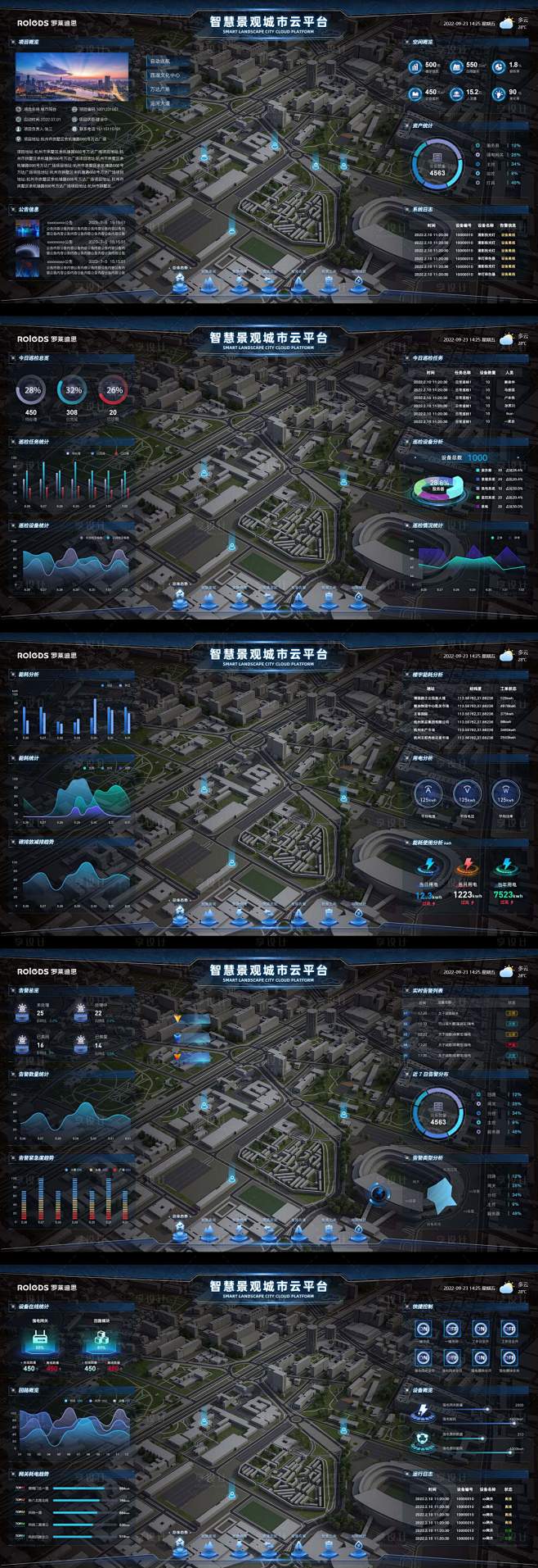 UI可视化界面-源文件分享-ywjfx.cn
