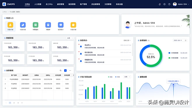 ERP vs. PLM vs. MES vs. WMS：选择适合工厂的信息化系统-今日头条-花瓣网