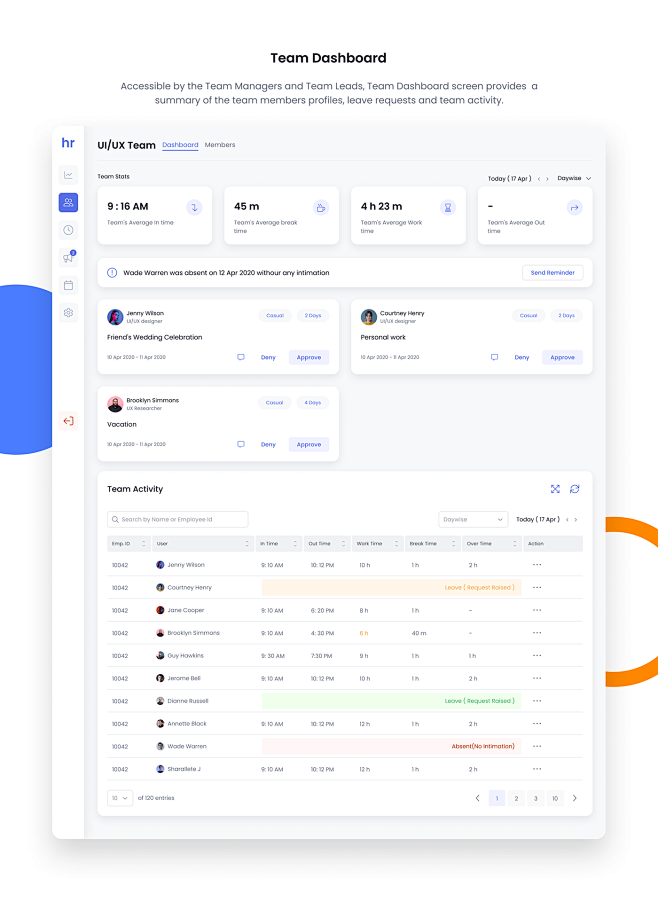 Employee Management HRMS Leave dashboard leave management time tracker ...