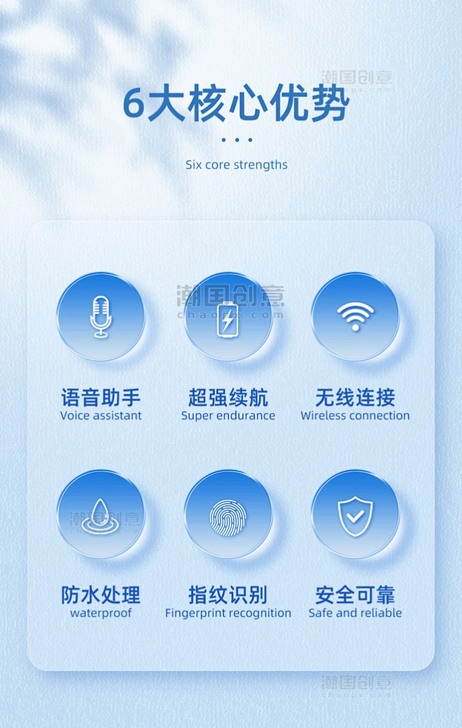 蓝色电商核心优势产品卖点详情排版-花瓣网