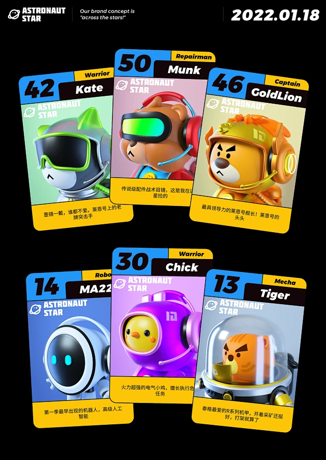 Astronaut Star NFT——超级动物宇航员-花瓣网