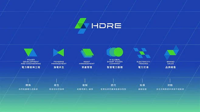 HDRE taiwan WhiteLight Motion WHITELIGHTMOTION Brand Image branding ...