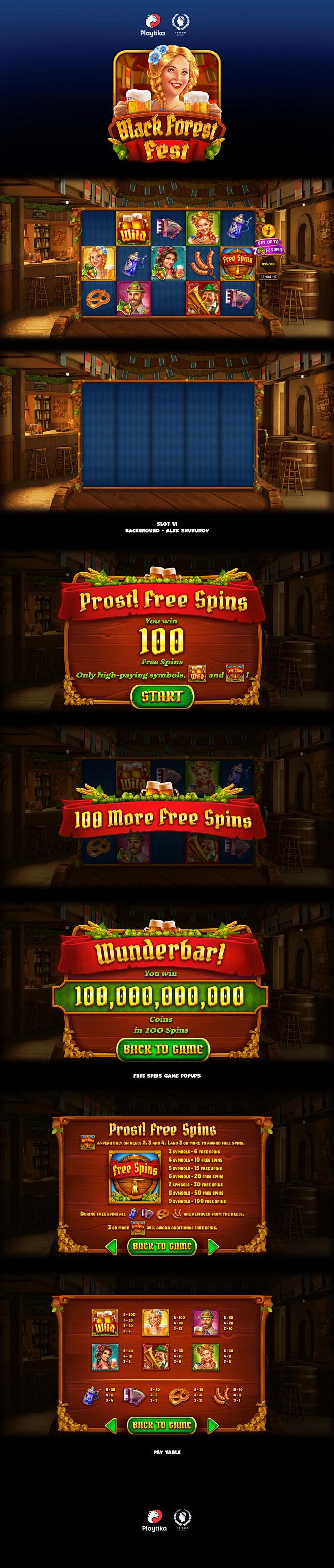 Black Forest Fest Slot Machine : Characters and icons - Anna Maiba ...