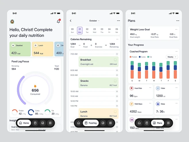 Meal and Nutrition Plan Mobile App UI/UX calendar chart dashboard graph ...