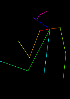 Openpose 姿势图-花瓣网|陪你做生活的设计师 | capture (1)