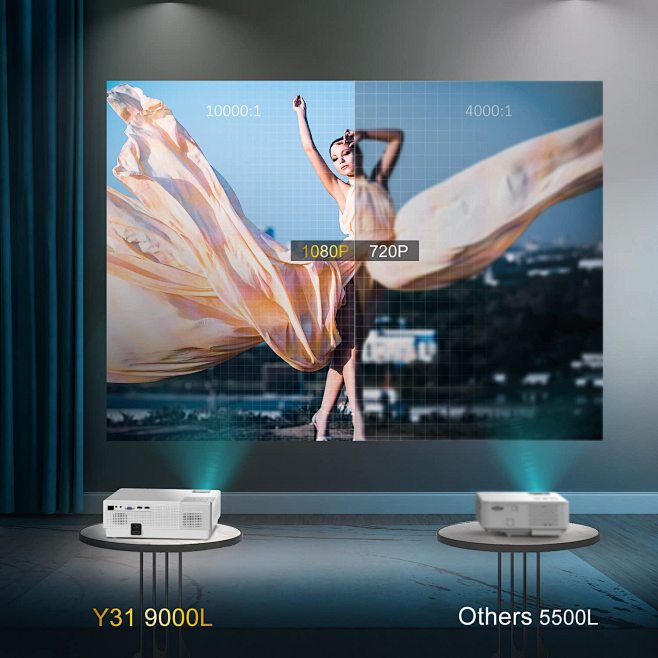 Amazon.com: YABER Y31 9500L Native 1920x1080P Projector, 2022 Upgraded ...