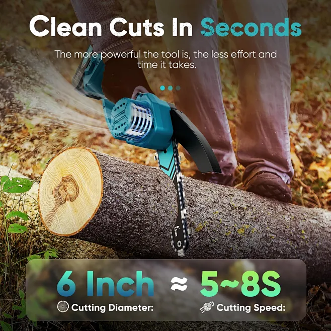 Amazon.com: Mini Chainsaw, 6-Inch Chain Saw, 2 Pack 2000mAh Batteries ...