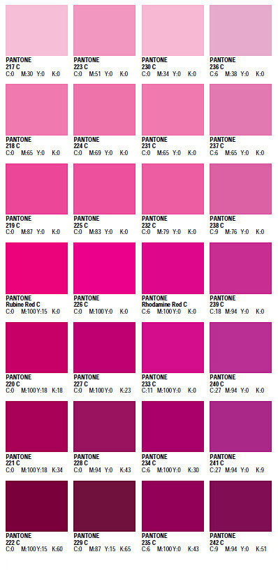 PANTONE与CMYK颜色对照表