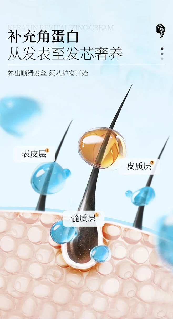 【Bineejd1166】Binee角蛋白赋活霜养发营养修护头发护发素发膜柔顺矫正干枯毛躁300ml【行情 报价 价格 评测】-京东-花瓣网