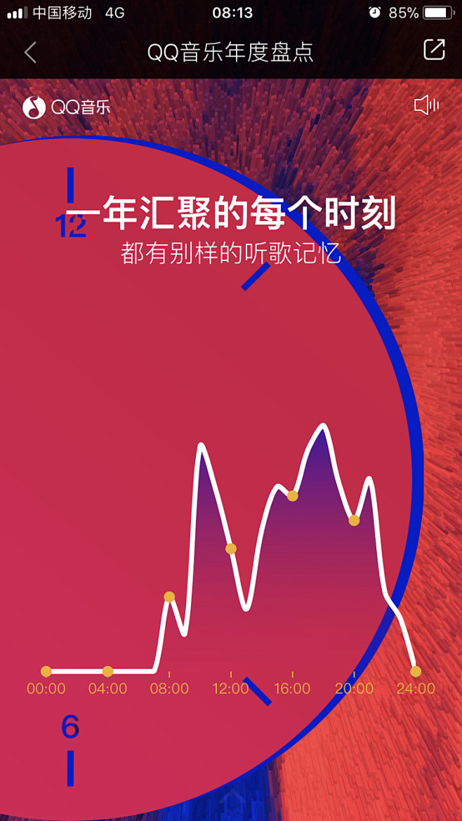 QQ音乐 2017盘点 #活动# #H5# #专题# #插画# 采集@GrayKam