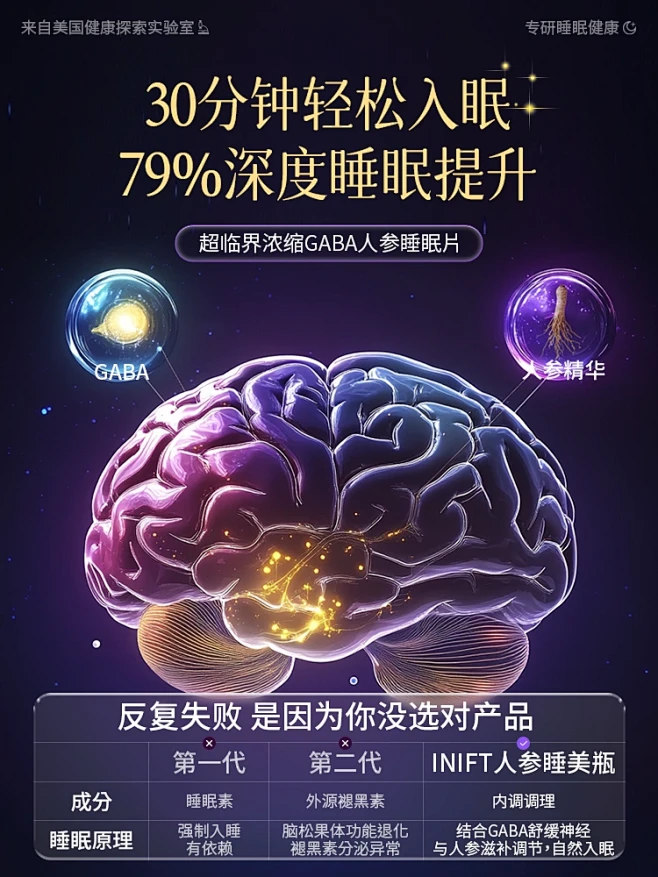 美国原装进口人参复合植物舒压安眠gaba助眠退褪黑素改善睡眠胶囊-tmall.com天猫-花瓣网