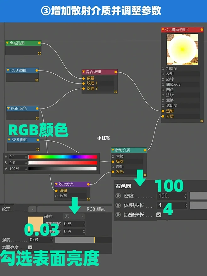 C4D OC硅胶3S材质图解