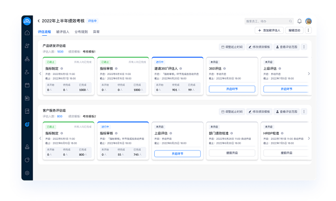 Moka HR SaaS-为HR提供全员体验更好的招聘管理系统和人事管理系统。卡片