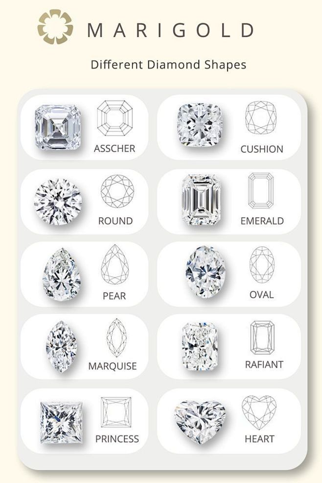 Different Diamond Shapes-花瓣网