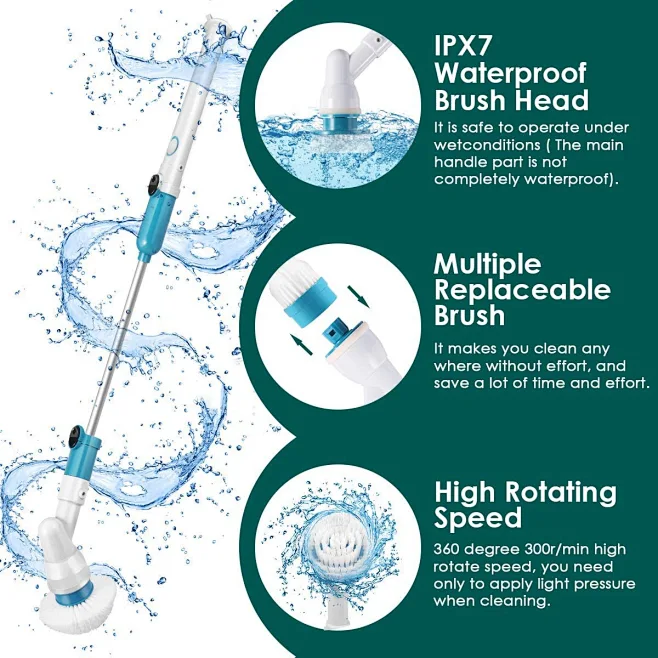 Boomjoy Turbo Scrub Head Replaceable Electric Bathroom Cleaning ...