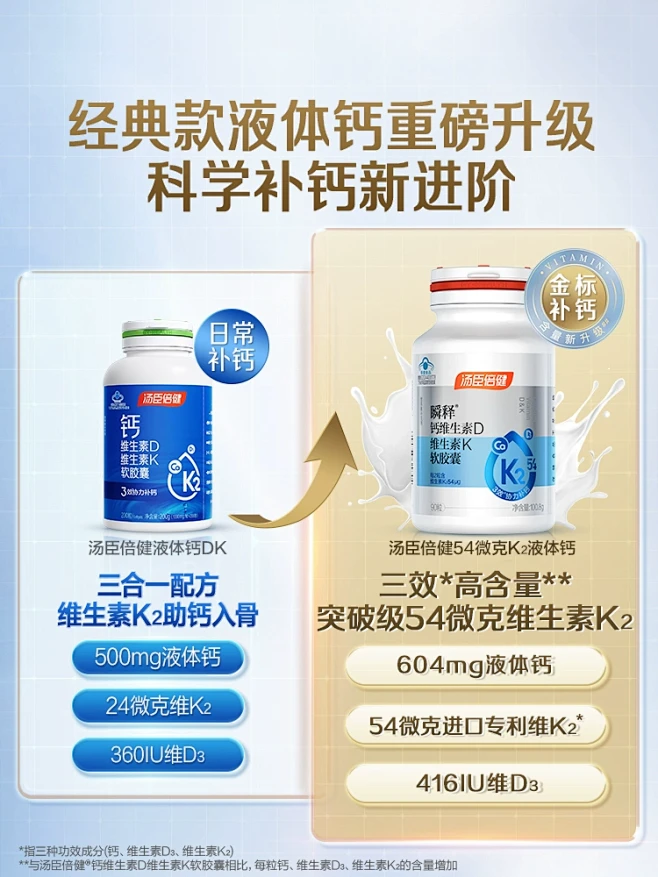 汤臣倍健金标液体钙DK男女维生素d3k2中老年人孕妇补钙软胶囊正品-tmall.com天猫-花瓣网