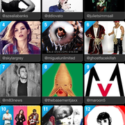 Phoster / Photography