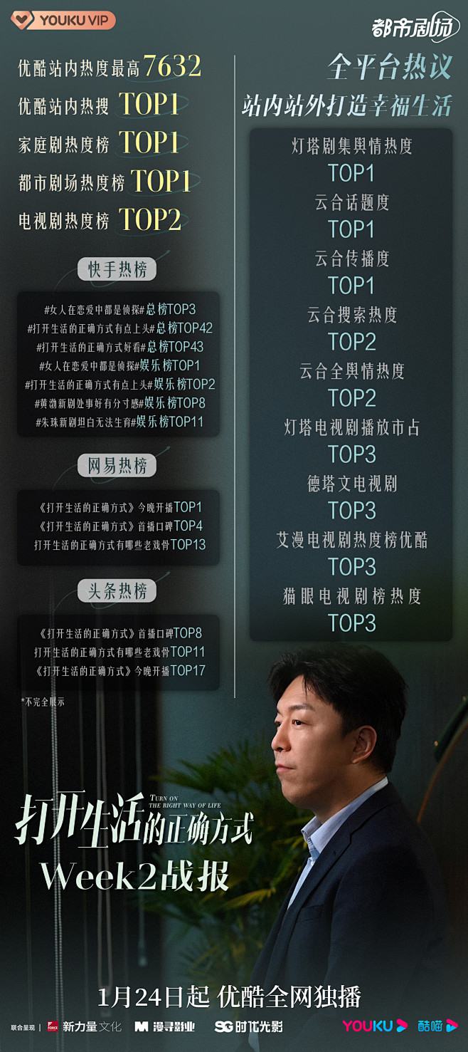 0205打开战报week2-3 拷贝