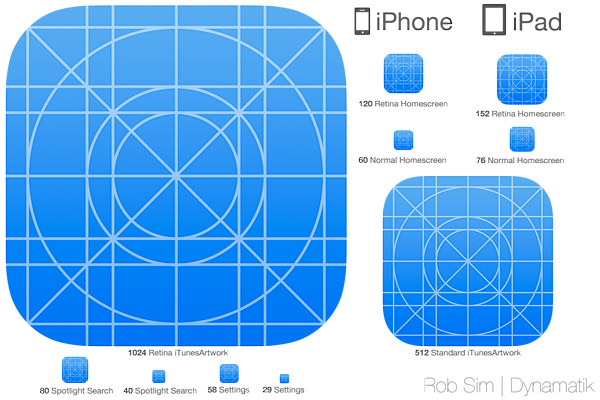 iOS 7 Icon Template PSD SVG Sketch