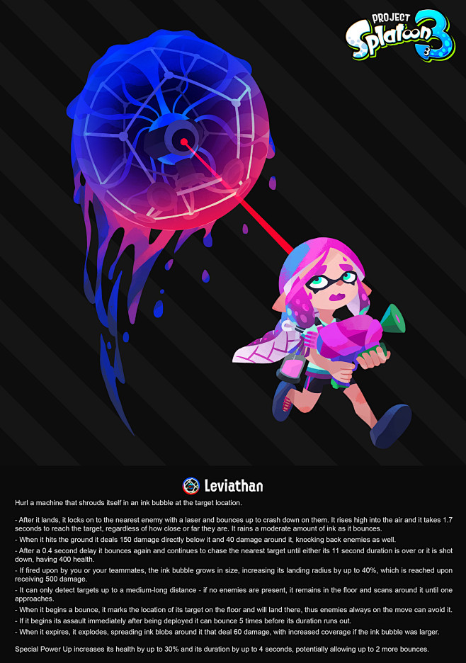 Project Splatoon 3 - New Weapons, Alexis Pflaum The new weapons and s