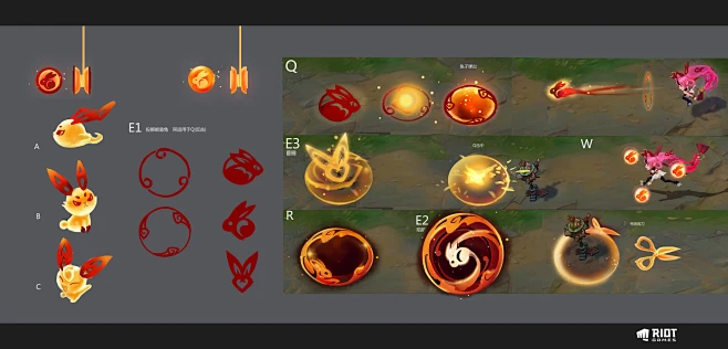 League of Legends: Wild Rift Mythmaker Zoe 焕影迎春 佐伊-花瓣网