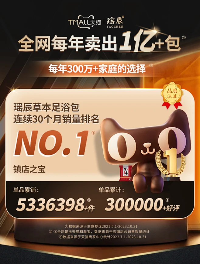 瑶辰泡脚药包冬天艾草叶红花生姜花椒中药草本足浴包粉男女士专用-tmall.com天猫-花瓣网